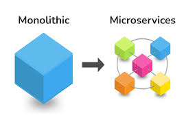 Microservices Bootcamp: Unlocking Scalable Solutions